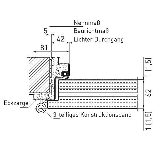 Premio multipurpose doors | Novoferm